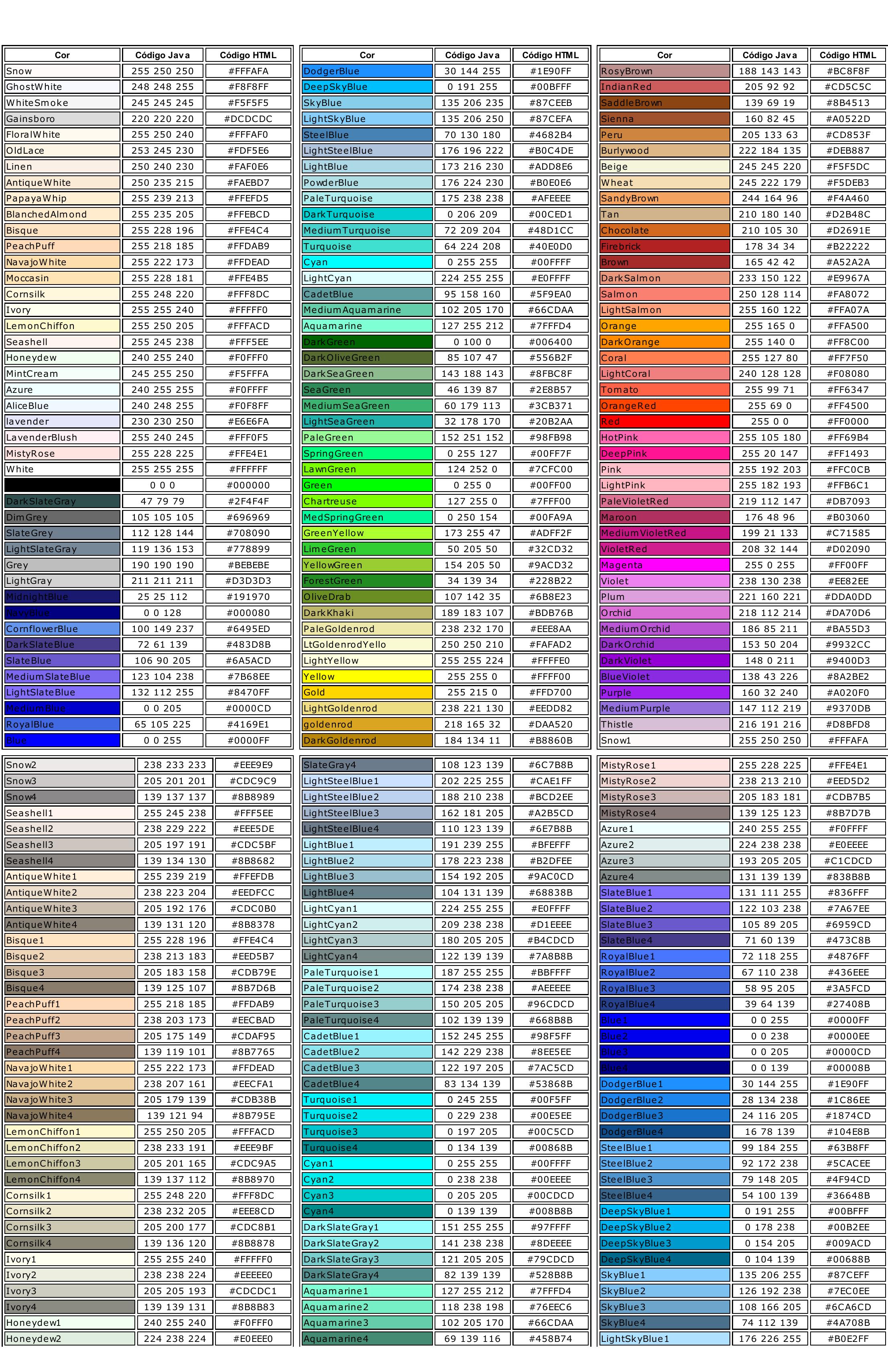 Table 1 - Tabela de Cores Web