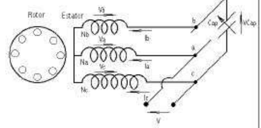 schematic diagram for the three-phase asymmetrical