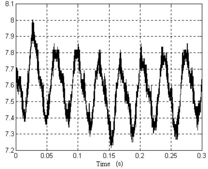 symmetrical three-phase induction motor torque at nominal