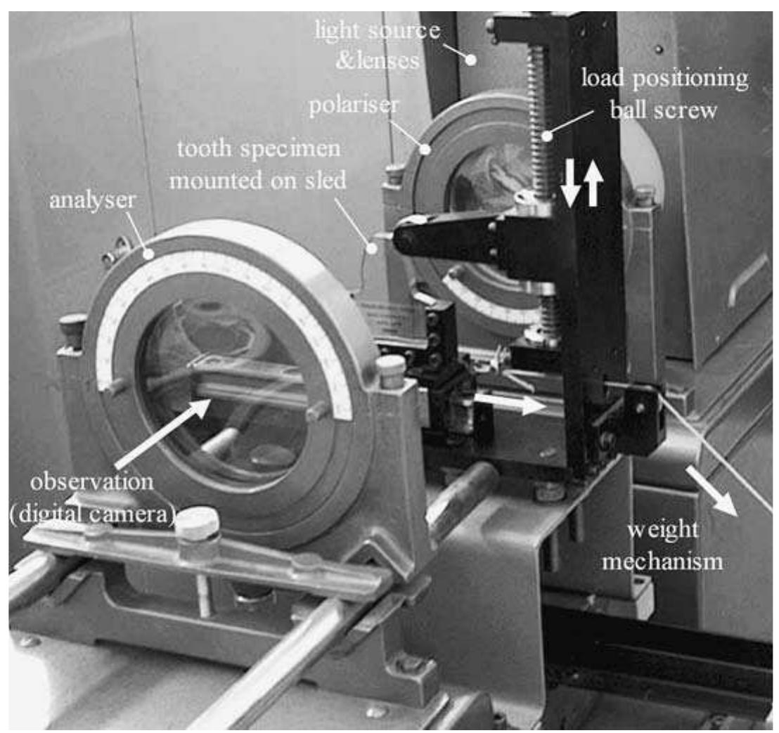 Plane polariscope test rig detail. jig with mounted