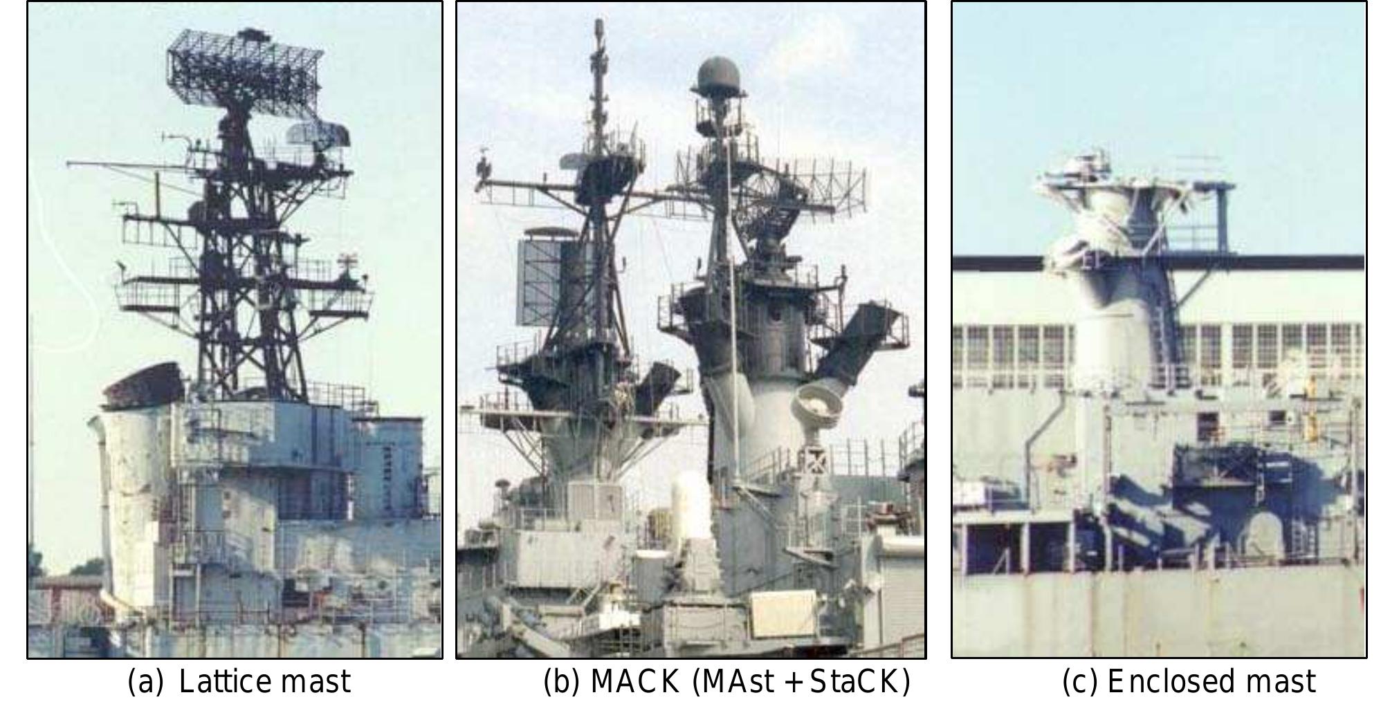 Types of ship masts used by a naval architect equipments.