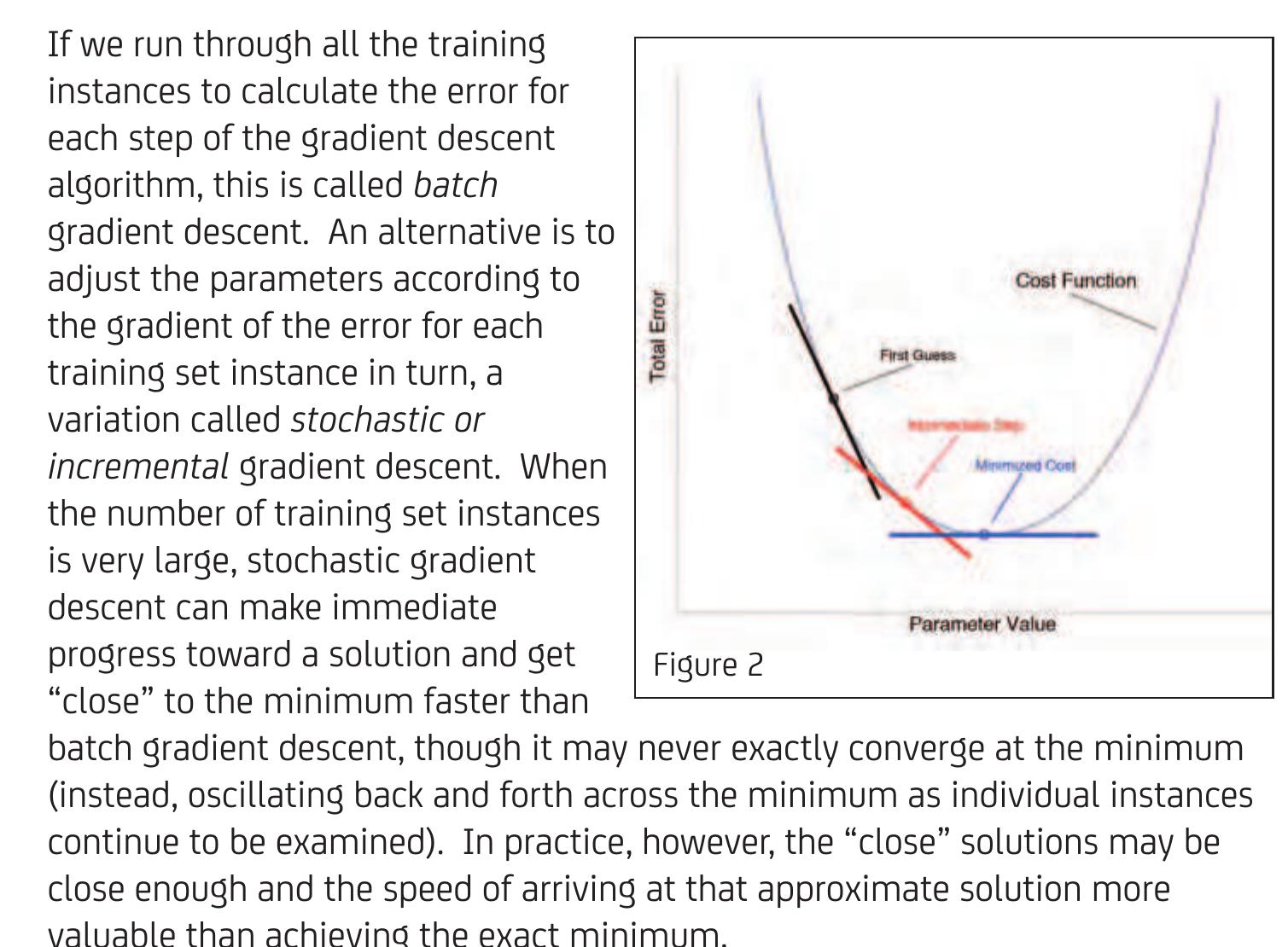 Linear regression can learn in different ways. one way is to