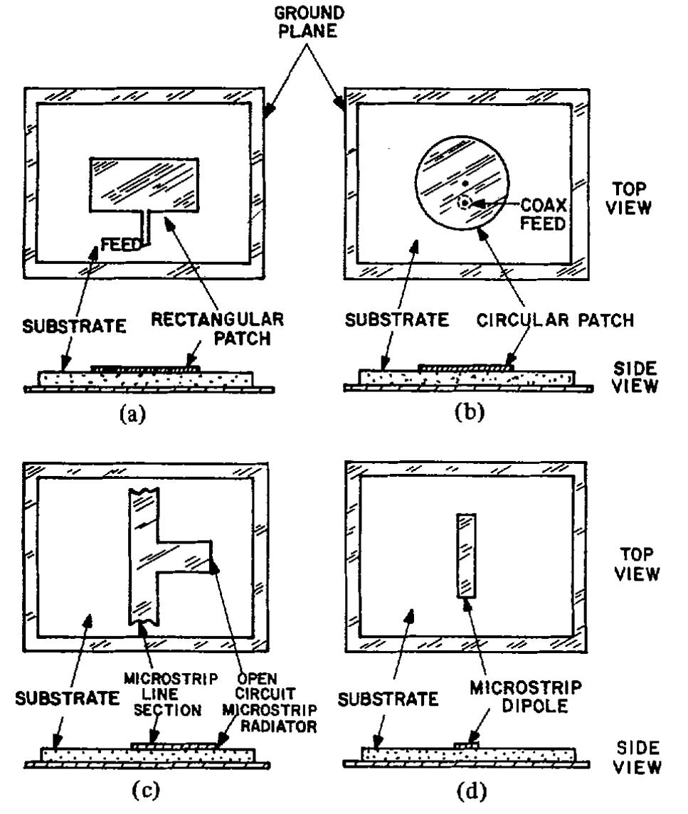 (a) rectangular microstrip patch antenna. (b) circular