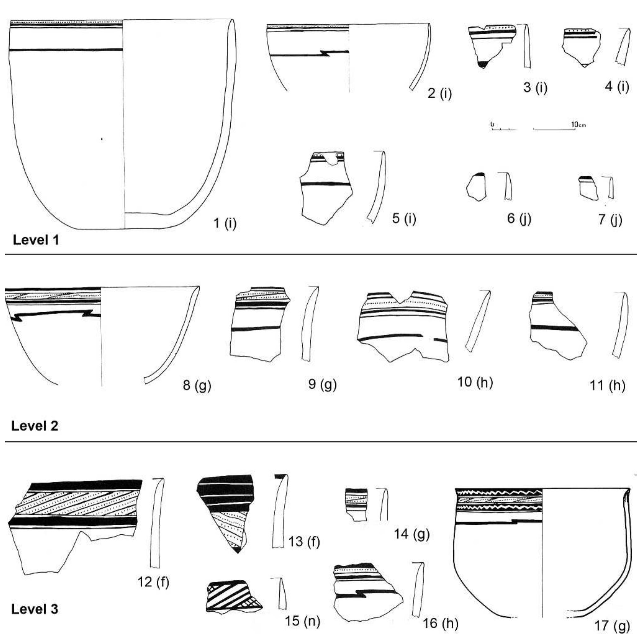 Tall-i jari b. neolithic pottery from levels 1-3. 1-5 type