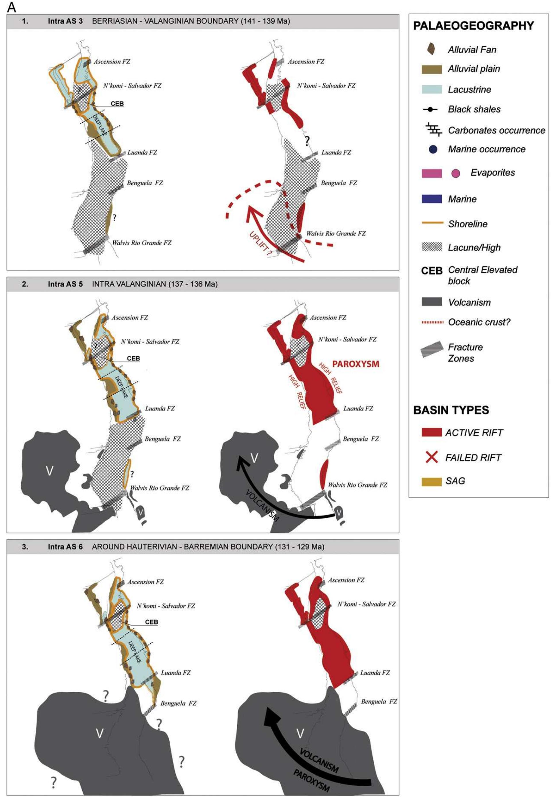 Summary paleogeographic and geodynamic maps in eight stages