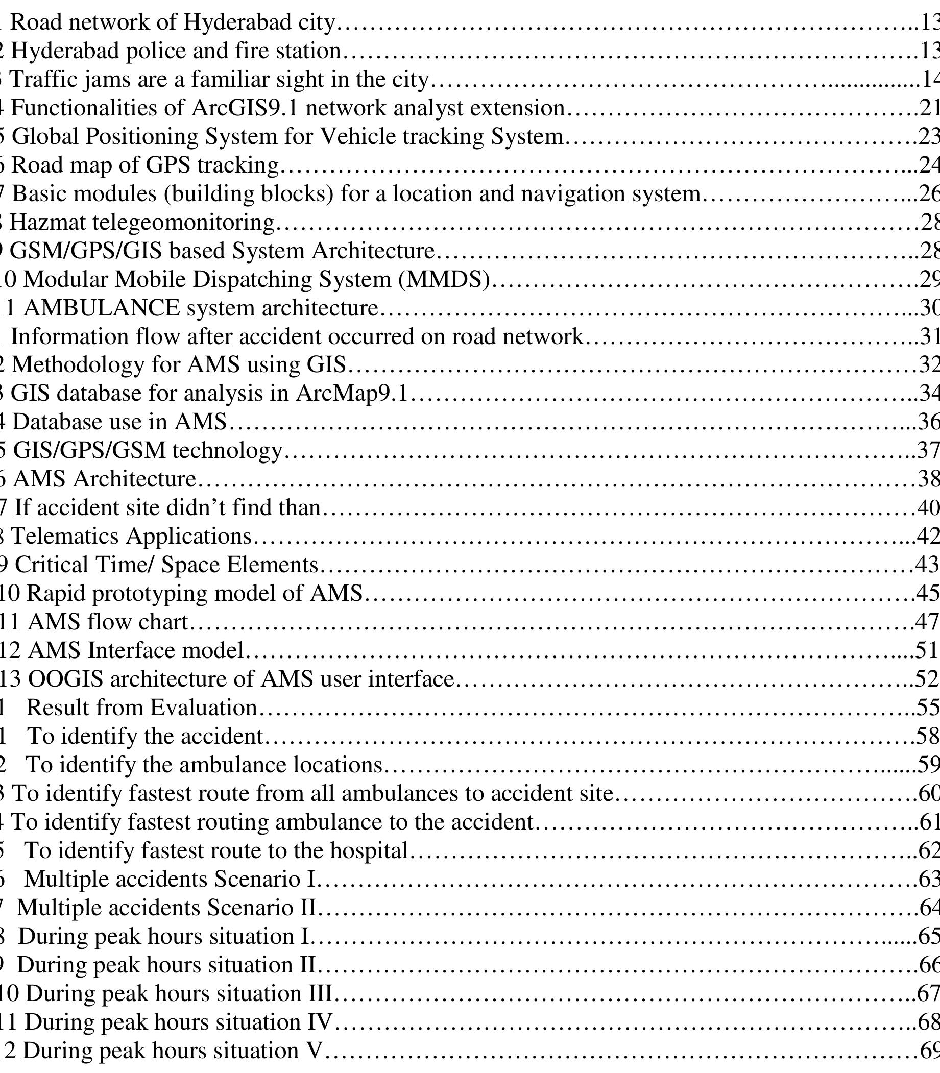 Table 1 - Ambulance management system using GIS