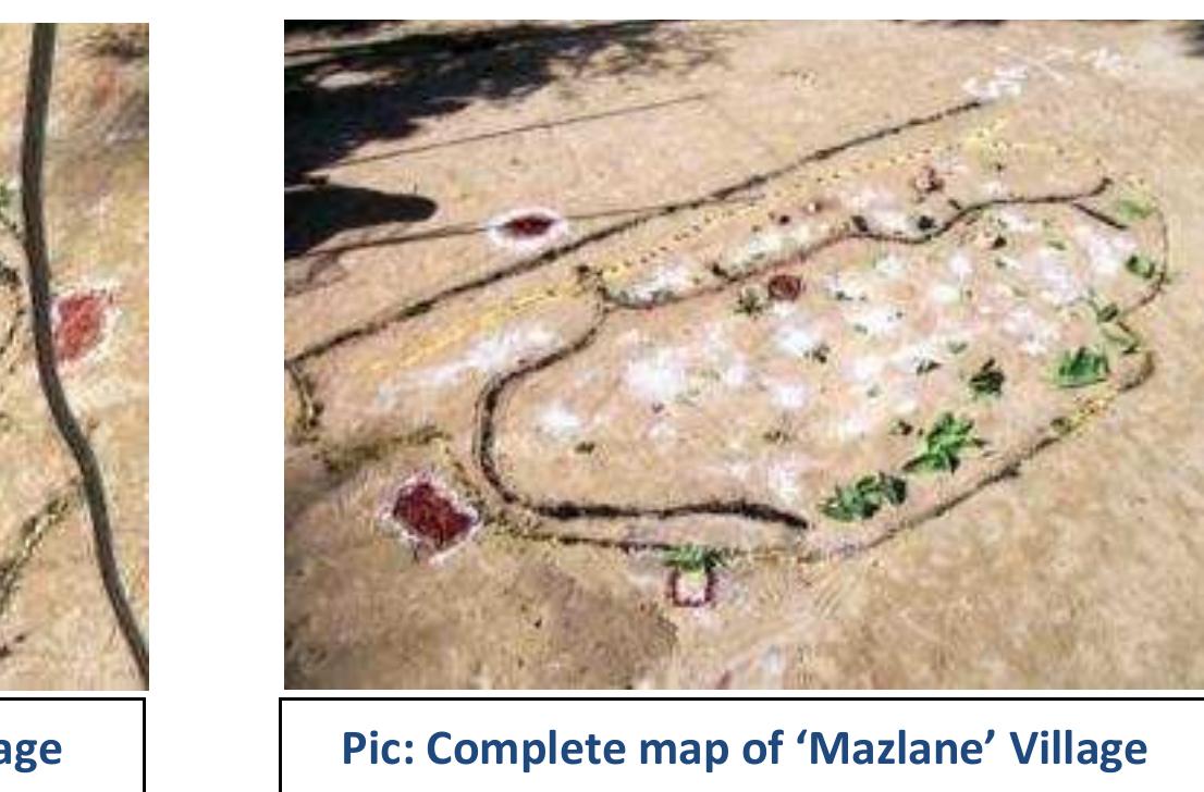 Figure 5 - VILLAGE RESOURCE MAPPING & TRANSECT WALK