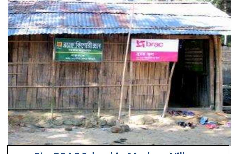 Figure 9 - VILLAGE RESOURCE MAPPING & TRANSECT WALK