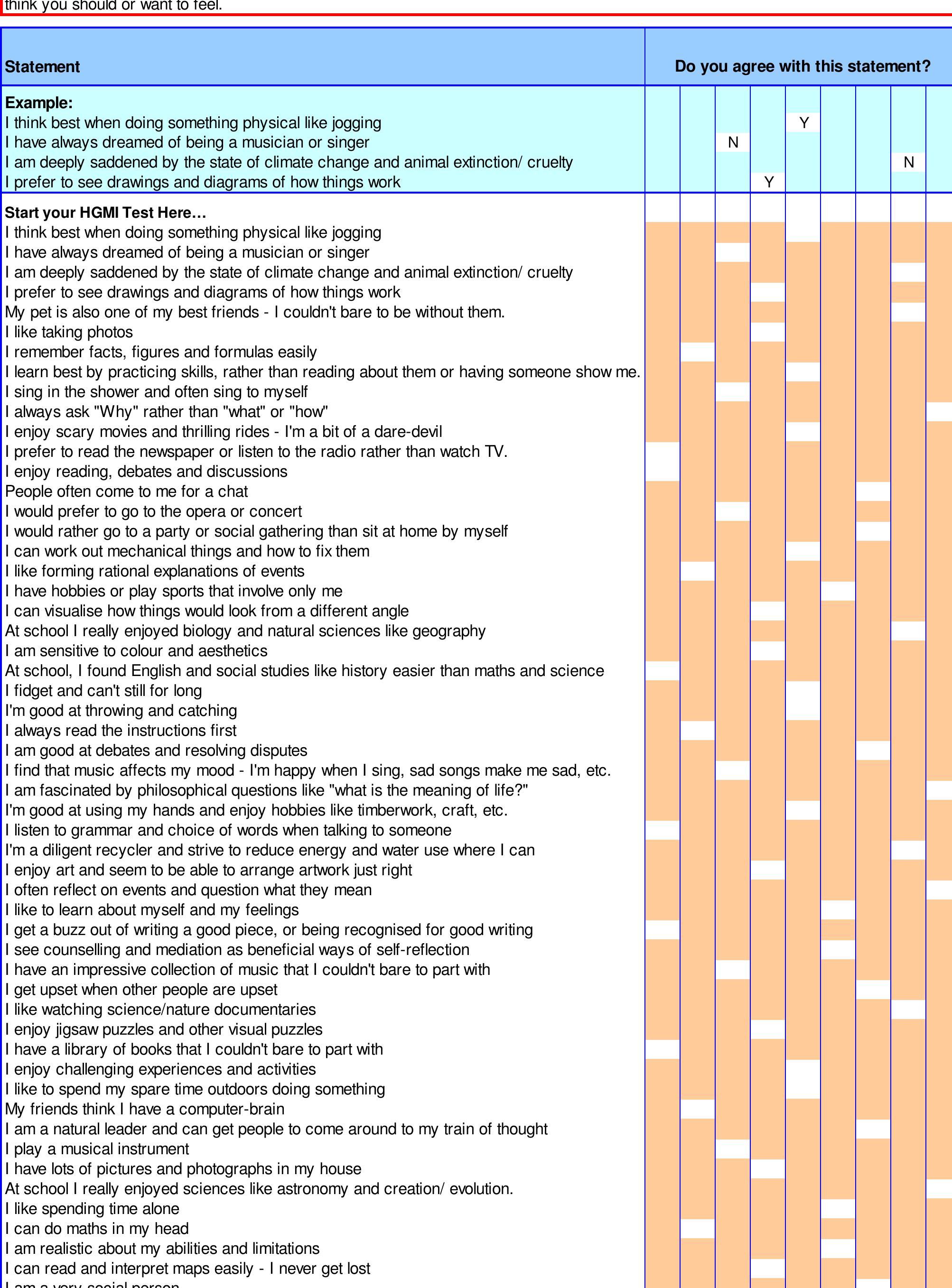 (PDF) Howard Gardner Multiple Intelligence -Test