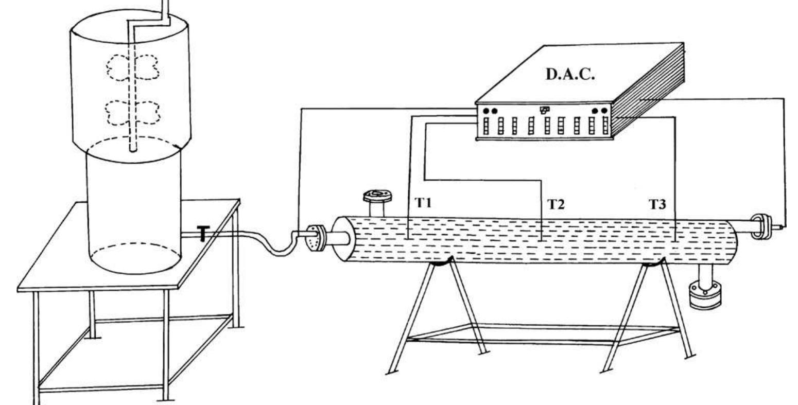 Schematic diagram of a shell and finned tube type heat Schematic diagram of a shell and finned tube type heat