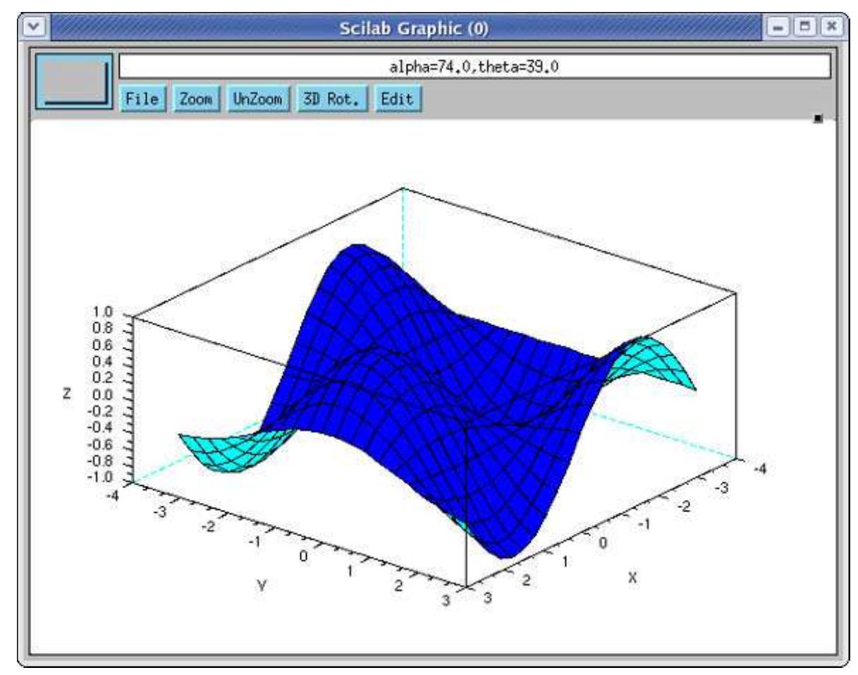 Thanks to the powerful data types and primitives available
