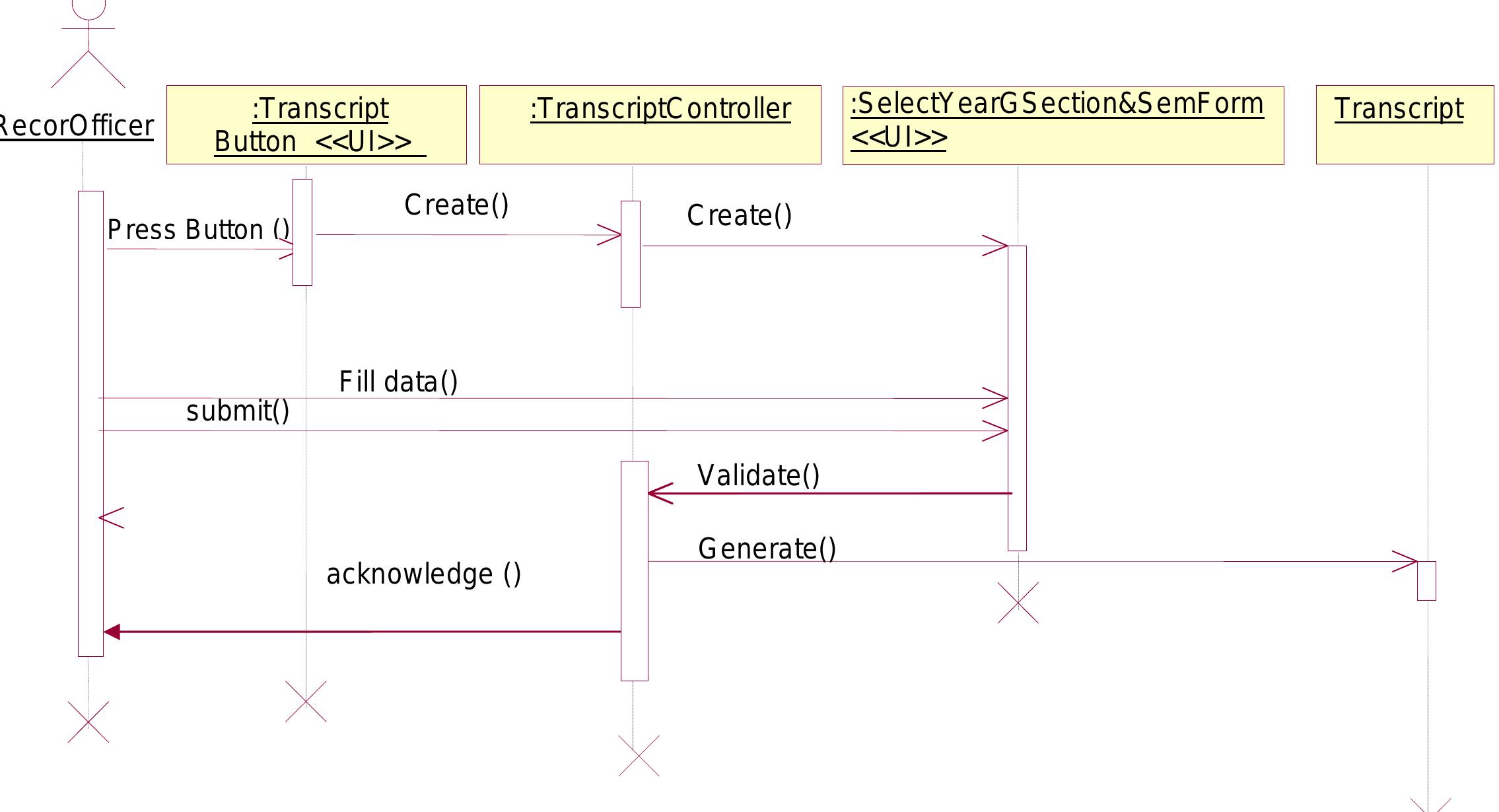 4. sequence diagram for transcript generation