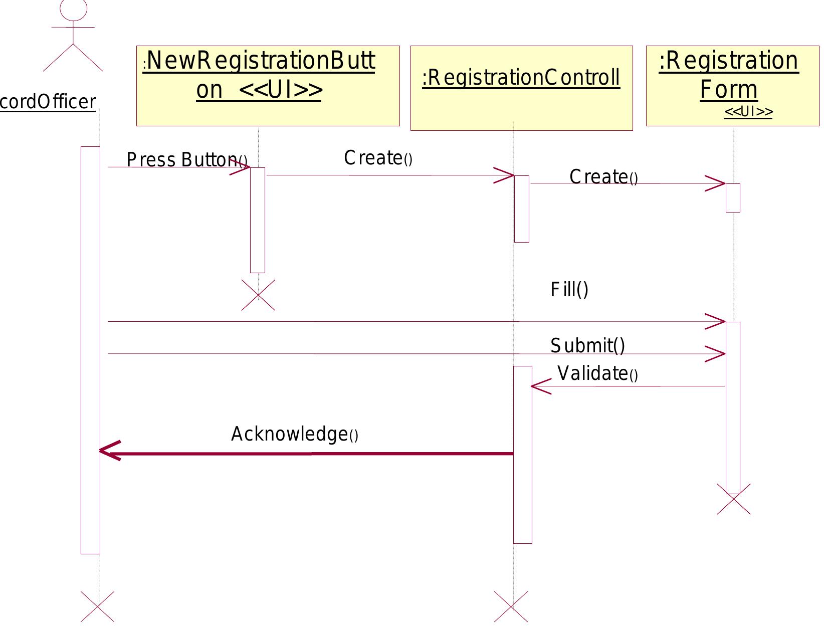 2 sequence diagram for student registration