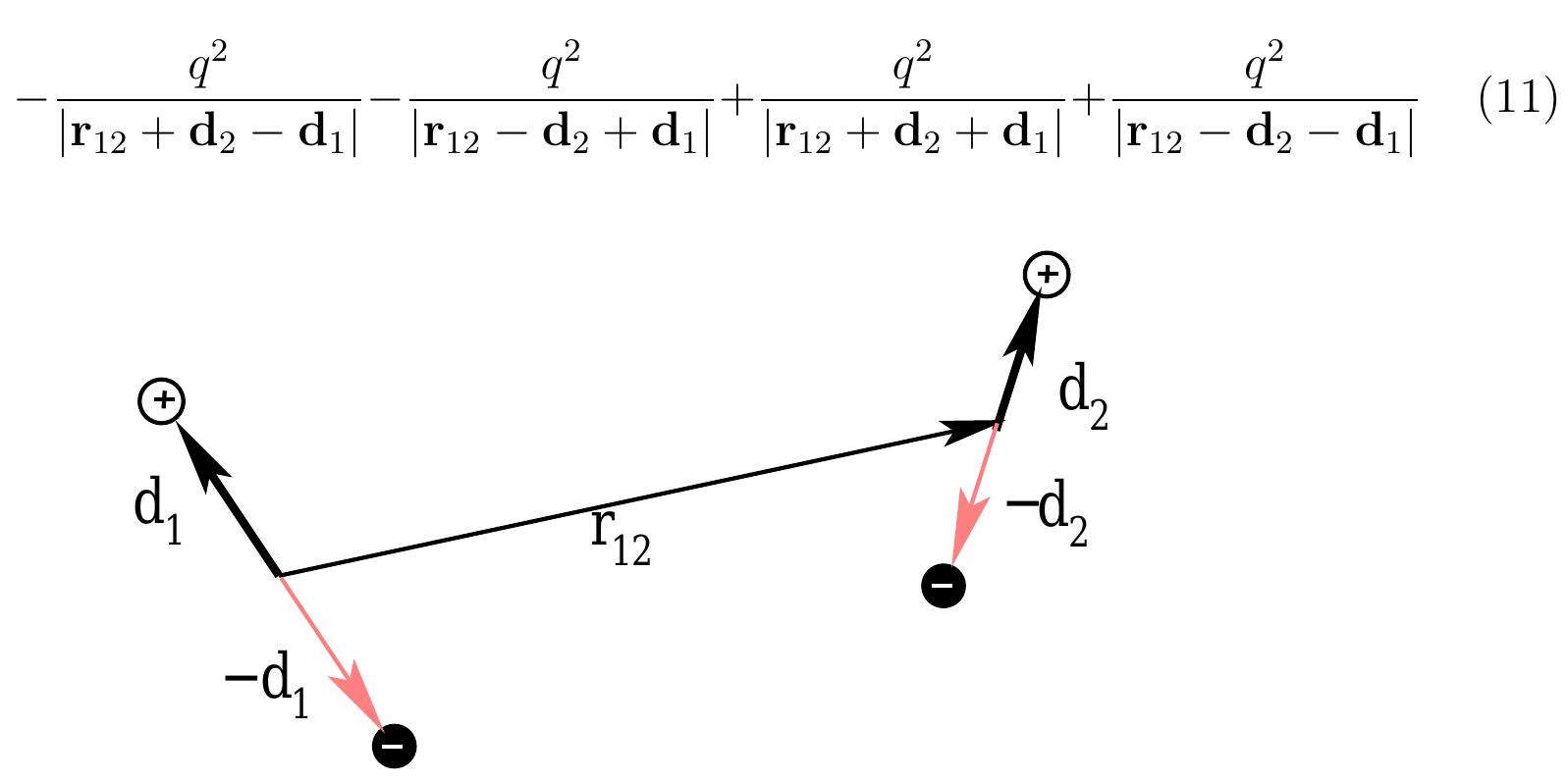 Deriving dipole-dipole potential using taylor formula.
