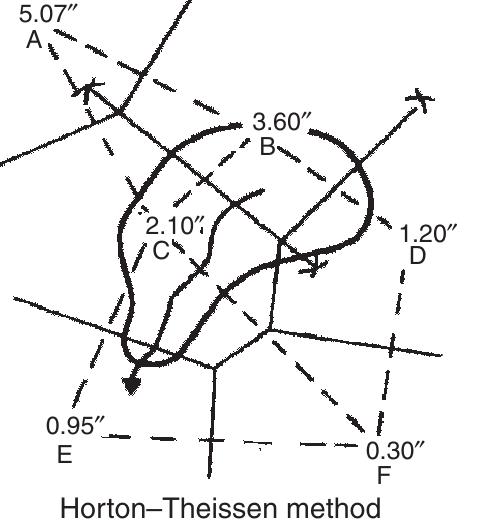 H-7 calculation of areal precipitation by the