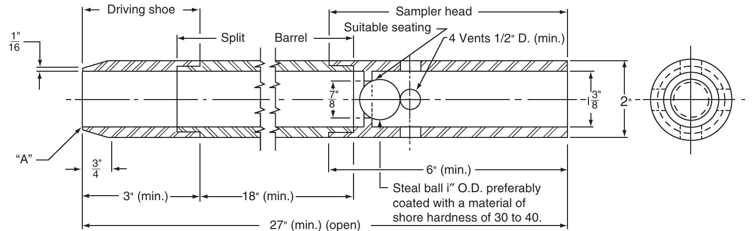 S-13 standard split-spoon (barrel) sampler assembly used for