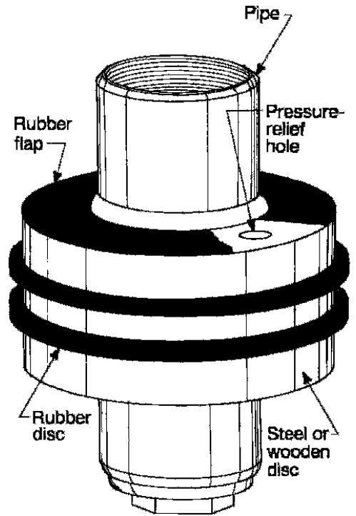 $-22 illustration of a surge block and its use in well