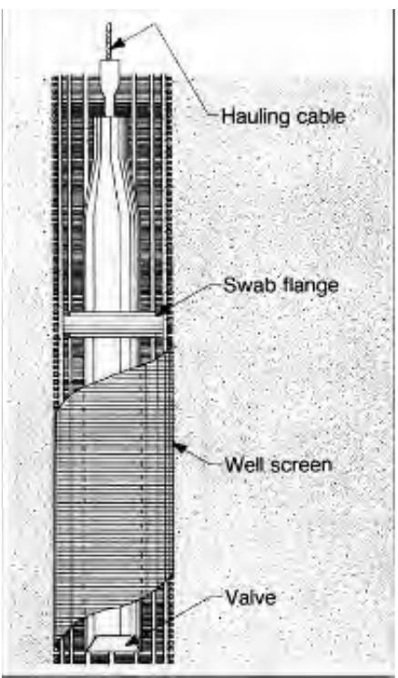 $-23 illustration of the use of a swabbing tool. as the swab