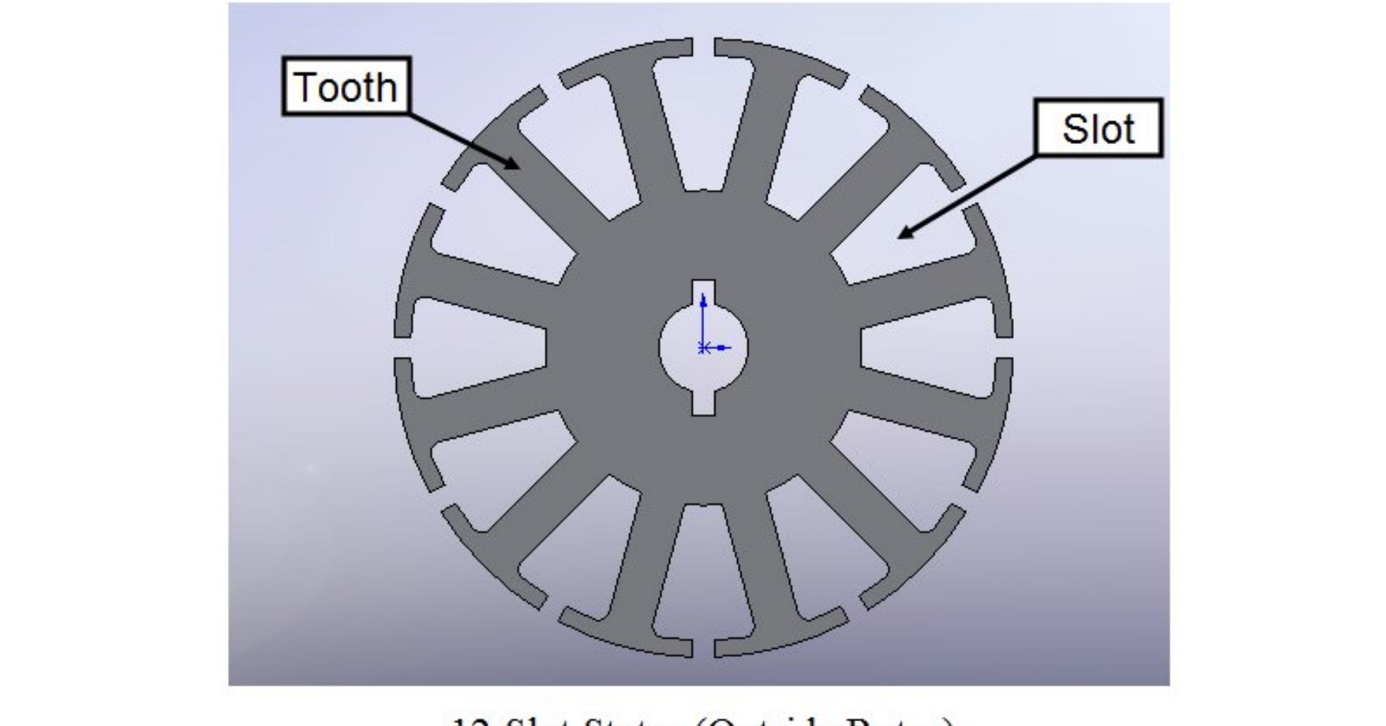 A 12-slot stator for an outside rotor brushless motor.