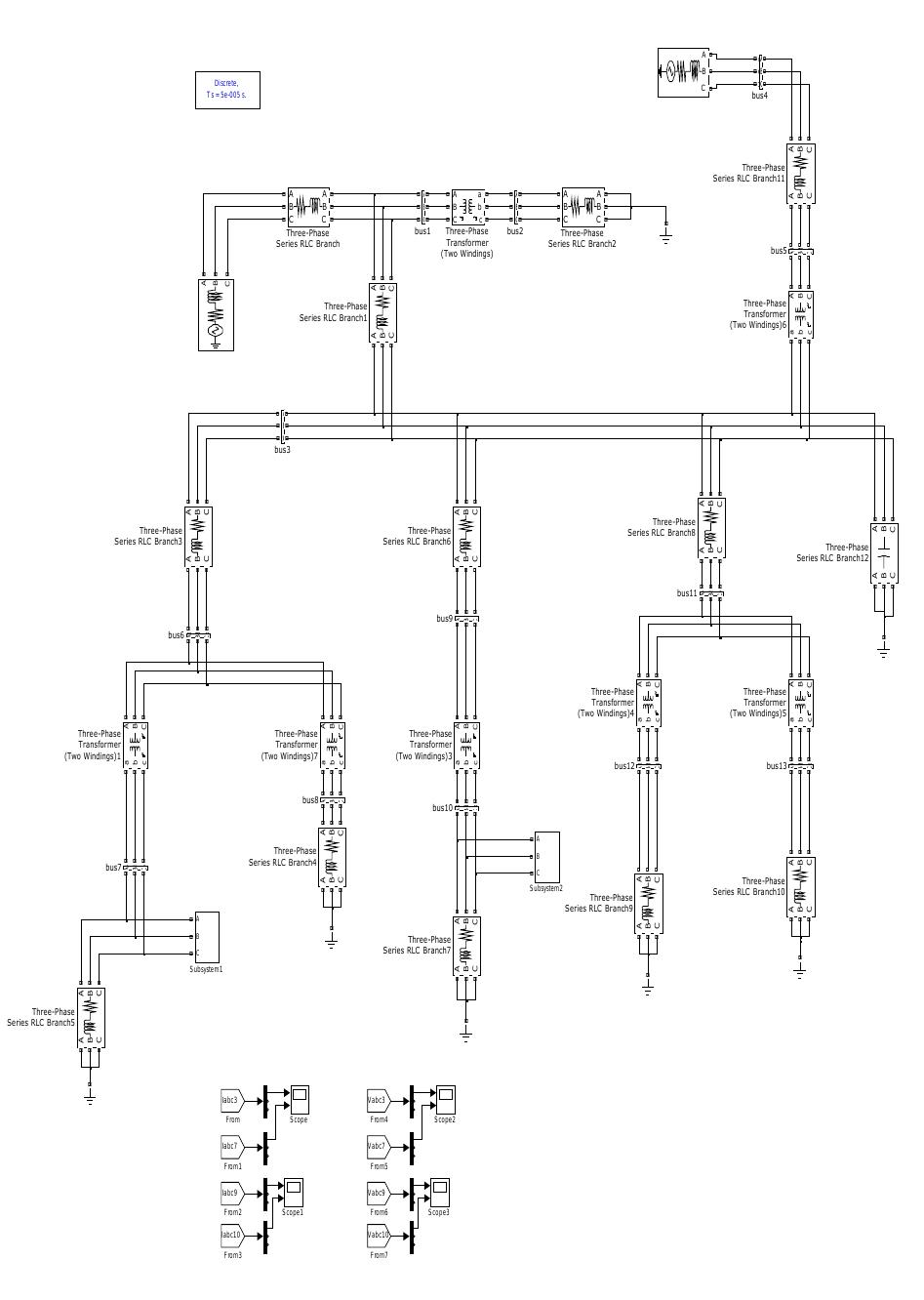 1 simulink model of ieee 13 bus distribution system
