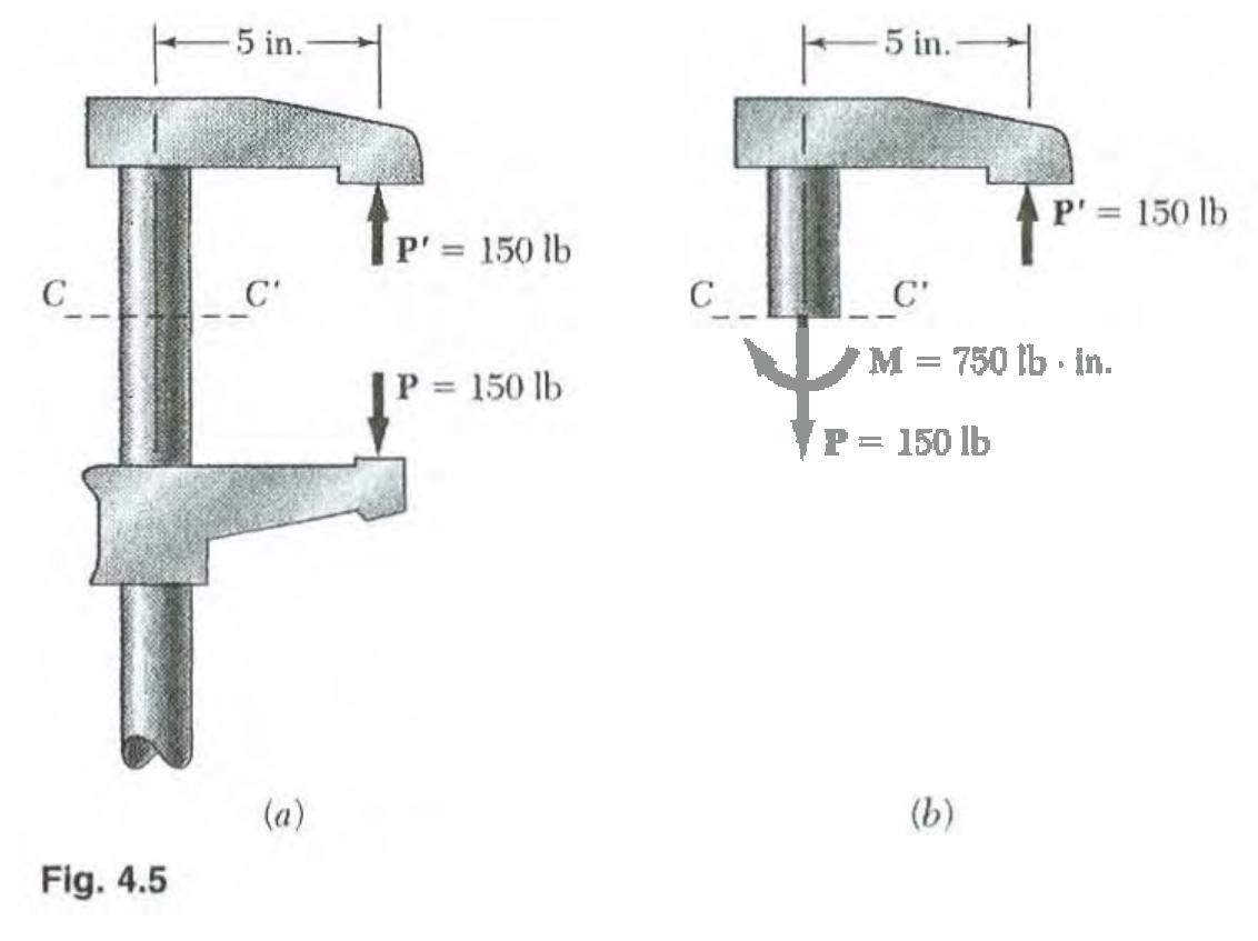 Body diagram has been drawn of the upper half of the clamp,