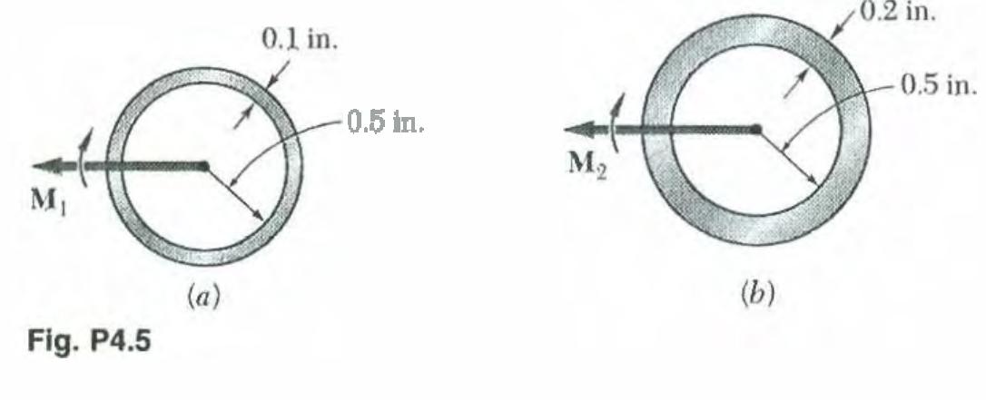 4.6 a nylon spacing bar has the cross section shown. knowing