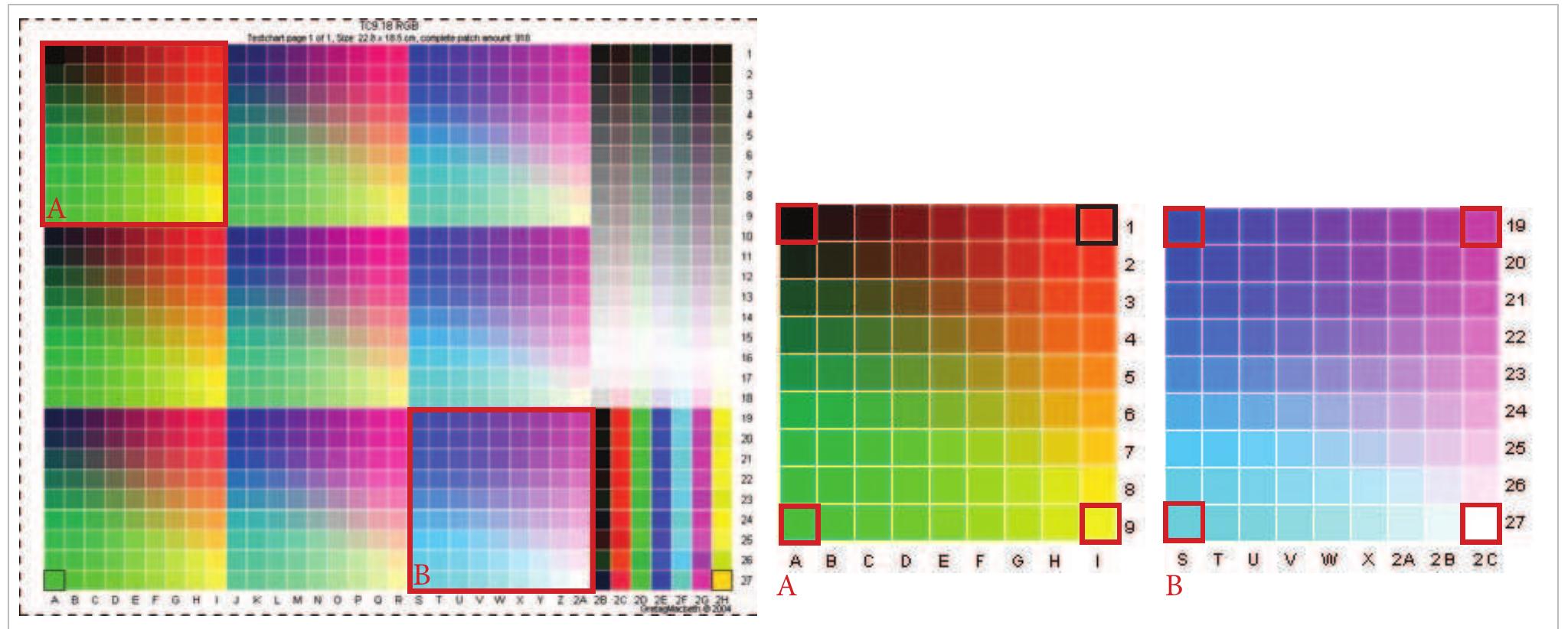 Tc9.18rgb industry standard color test chart. the color