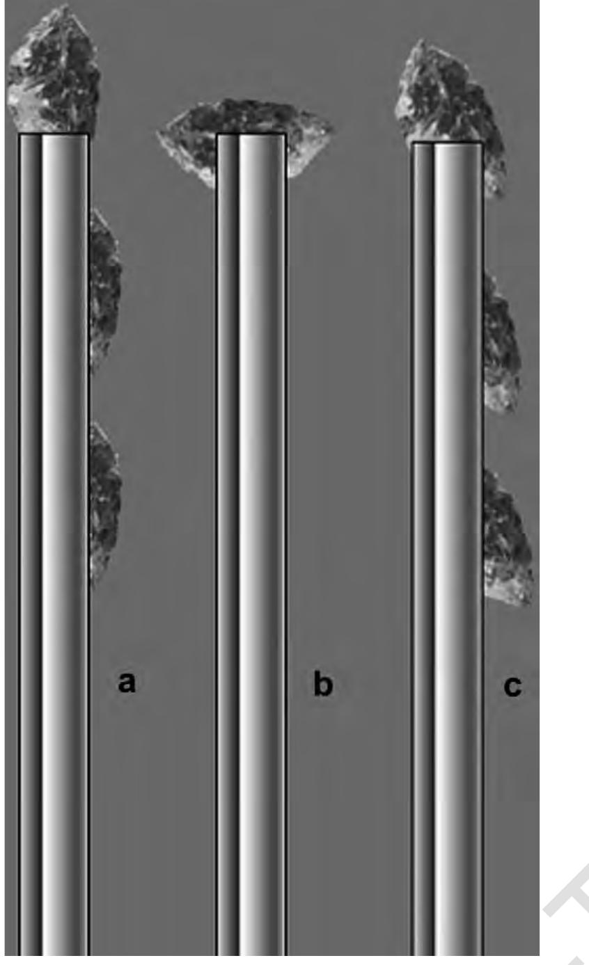 Schematic representation of the hafting angles discussed in