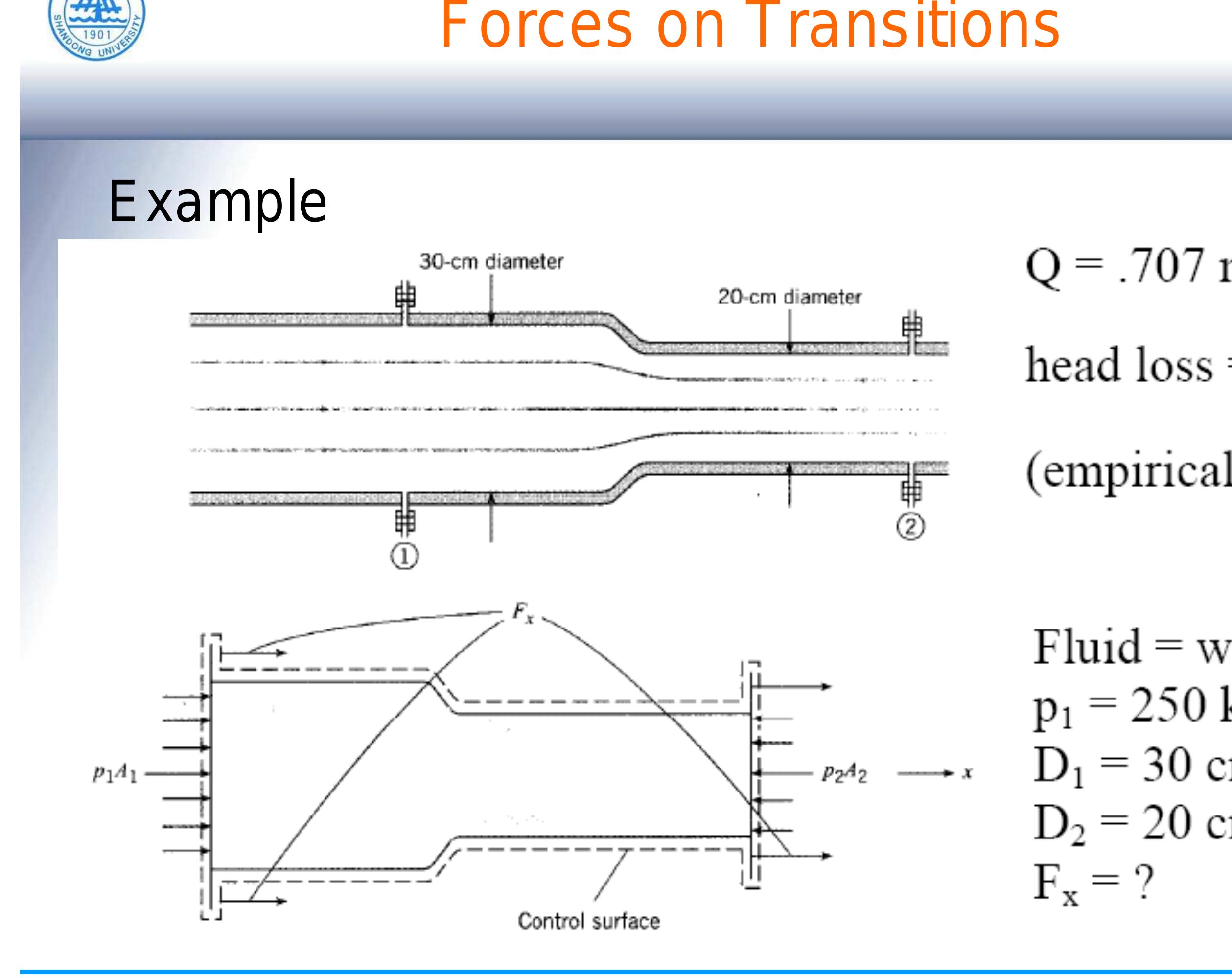 (PDF) Ch 5 Momentum and forces in fluid flow