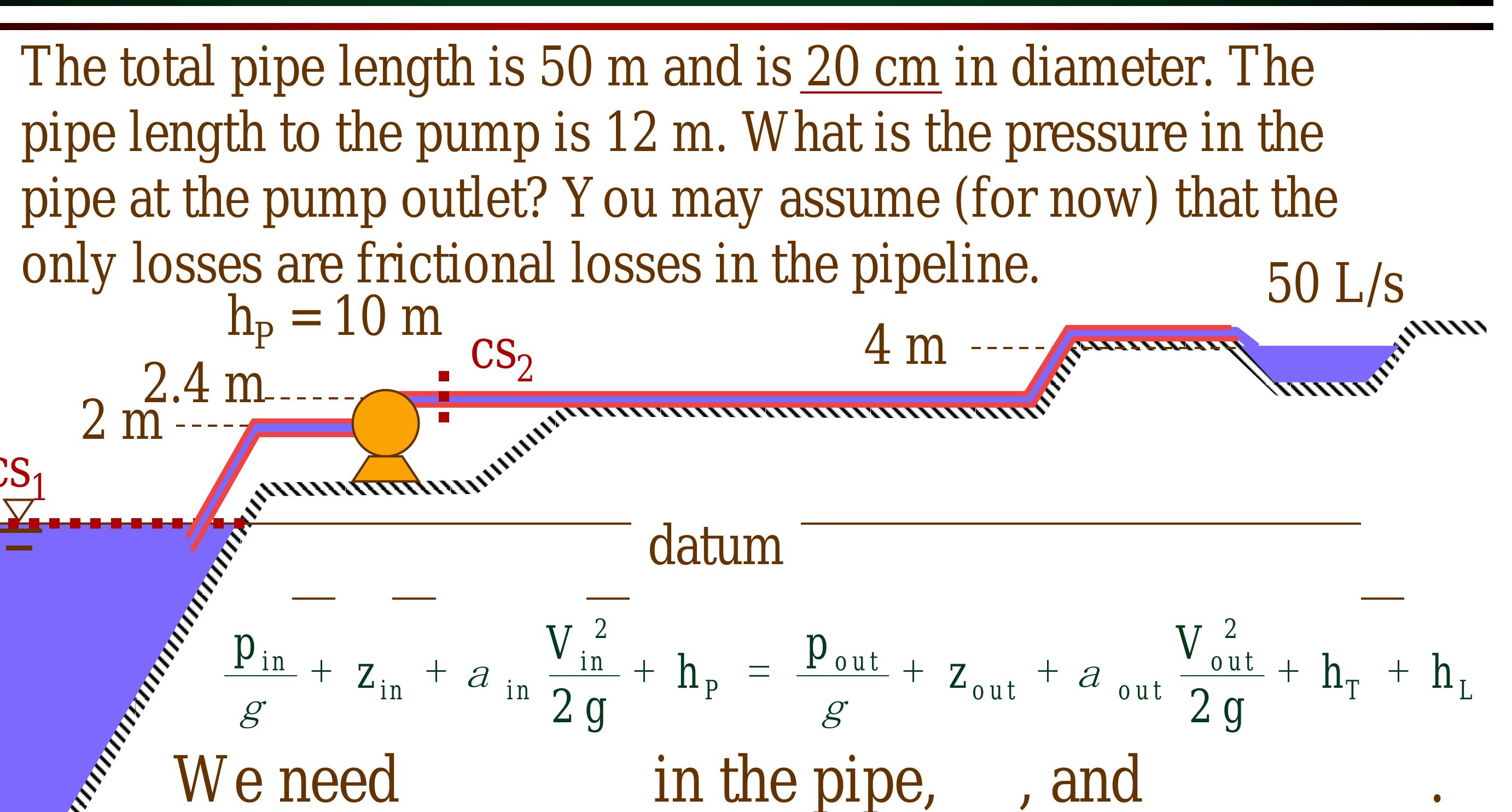 (PDF) Ch 5 Momentum and forces in fluid flow