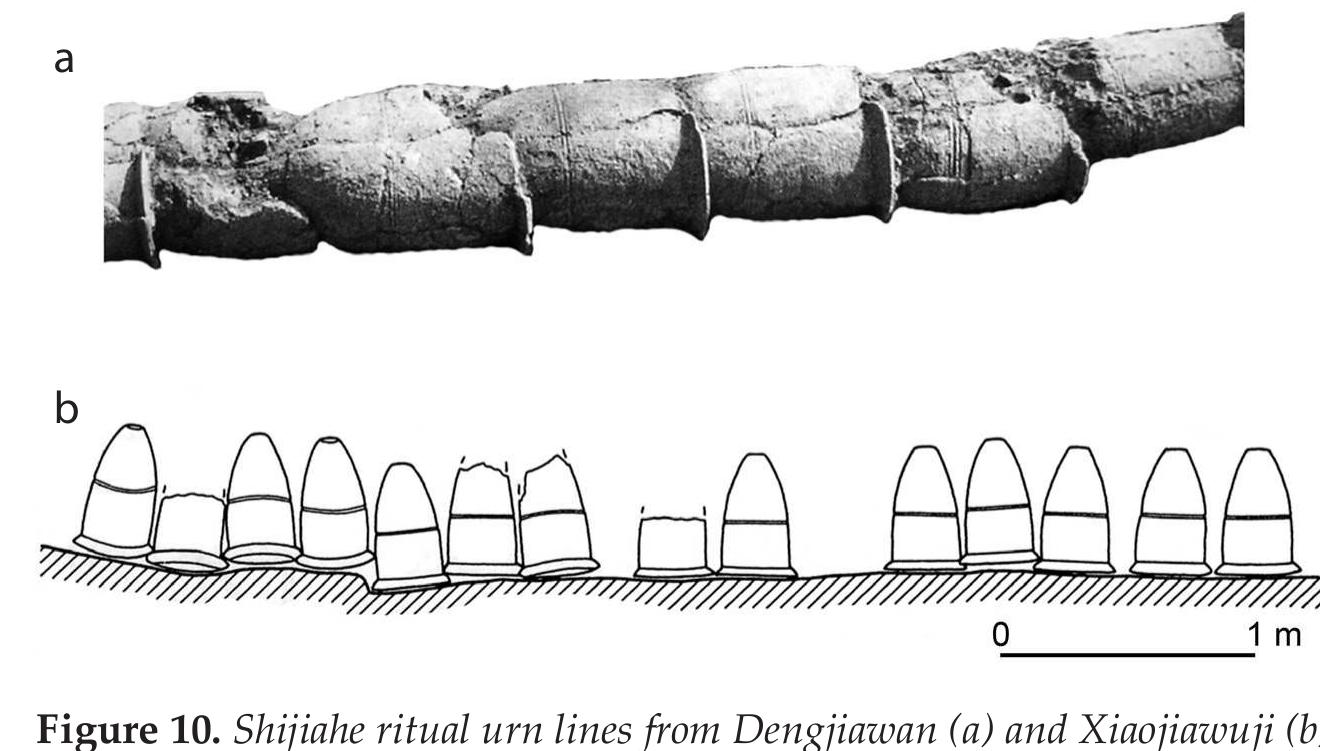 Figure 10 - The Origins of Chinese Writing: the Neolithic