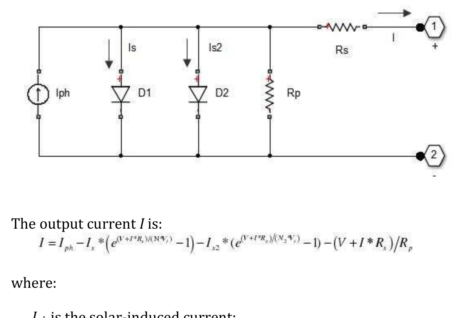 Figure 14 - Wind -Solar Hybrid Power Generation Model