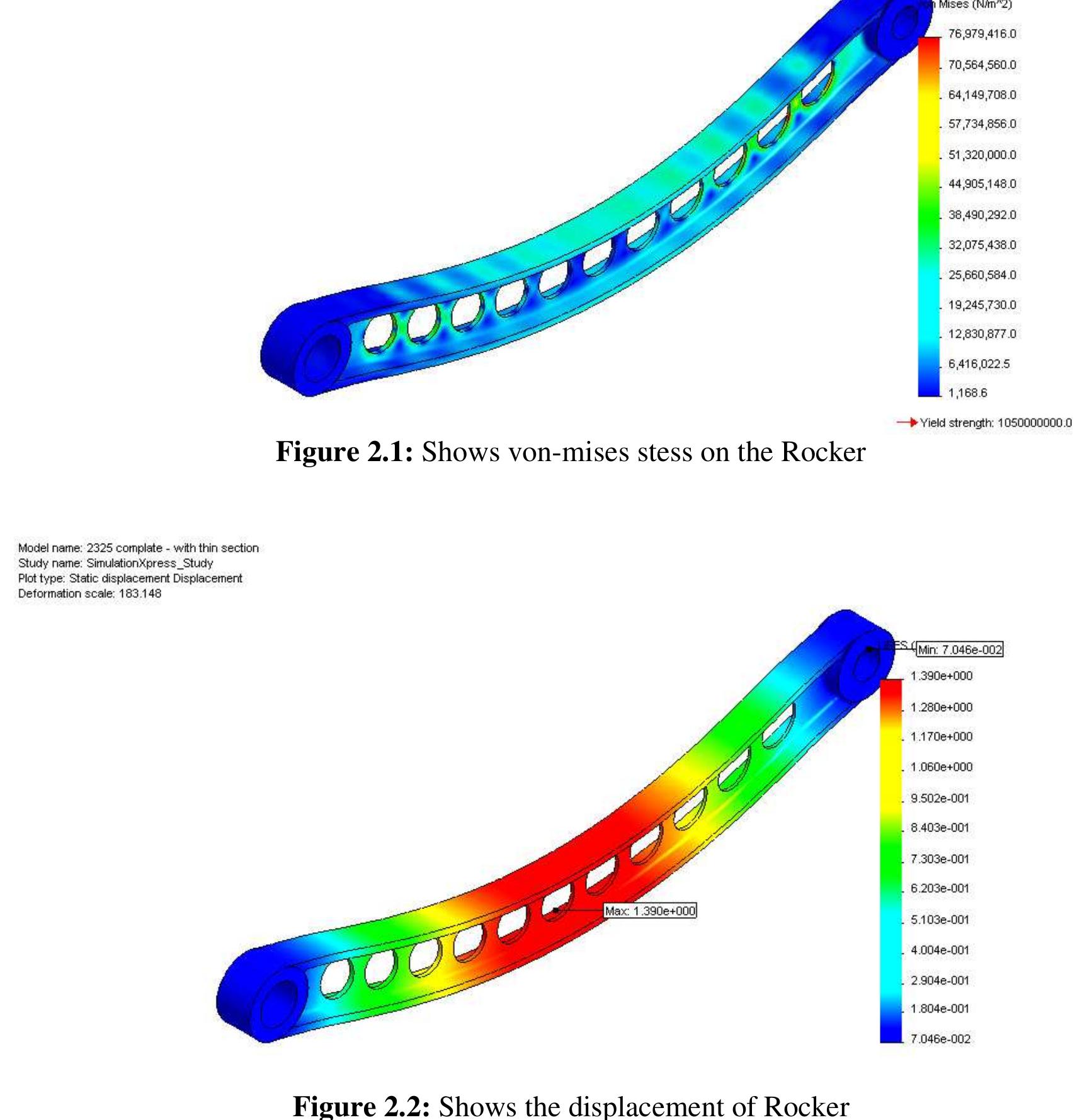 Figure 3 - SIMULATION OF EIGHT WHEELED ROCKER BOGIE