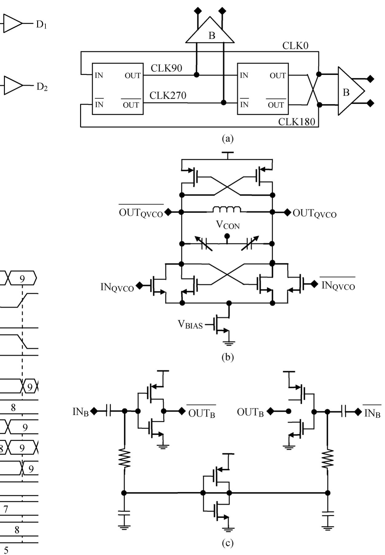 (a) block diagram of qvco architecture, (b) schematic