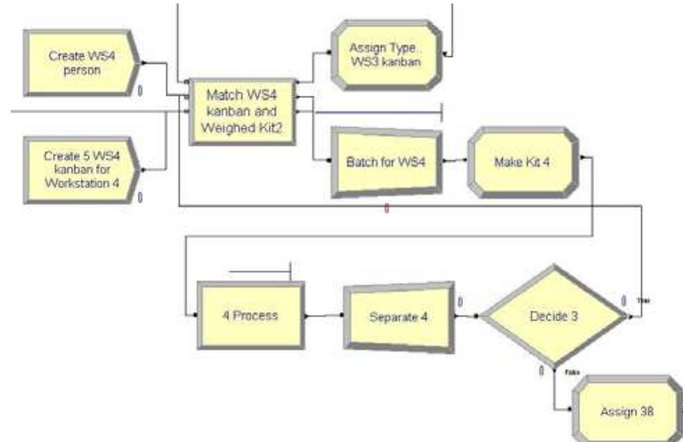 Logic for a normal workstation in the entity2 model type.