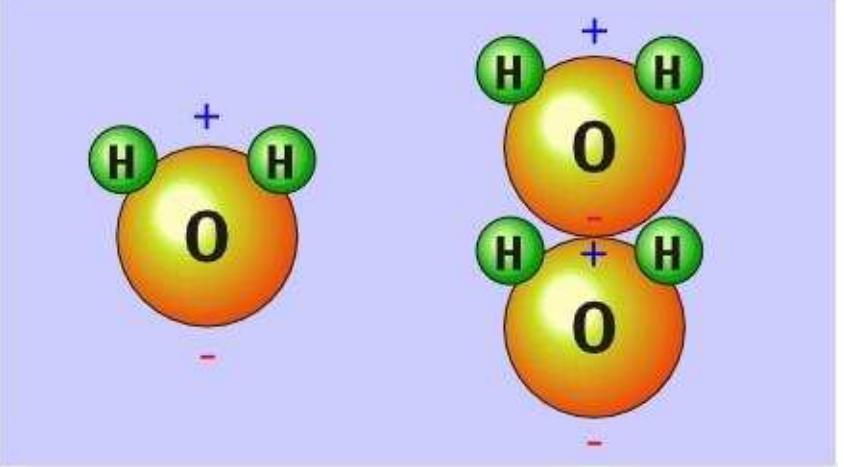 (PDF) Physical & Chemical Properties of water