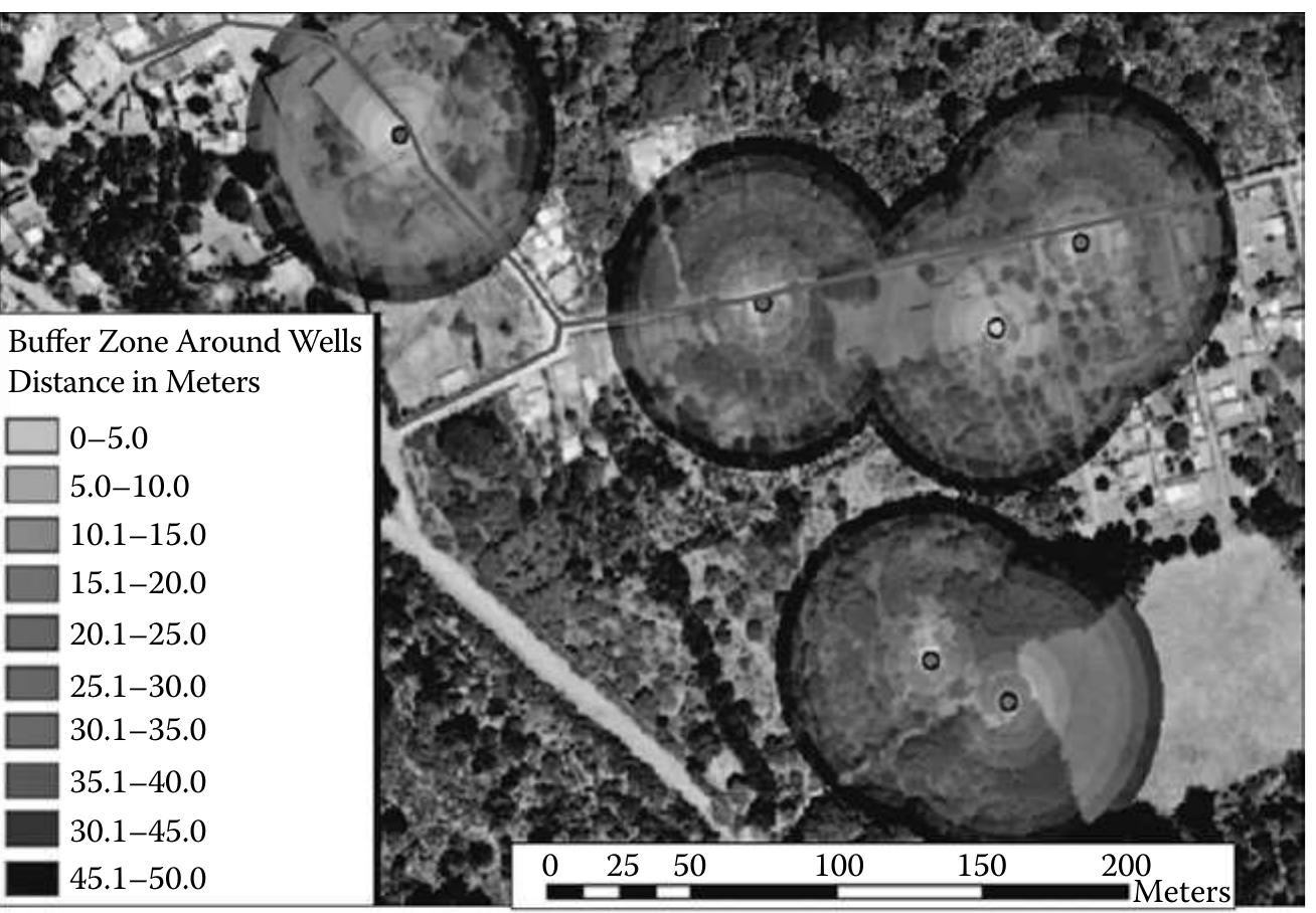 4 example of buffer operations for defining zones for well