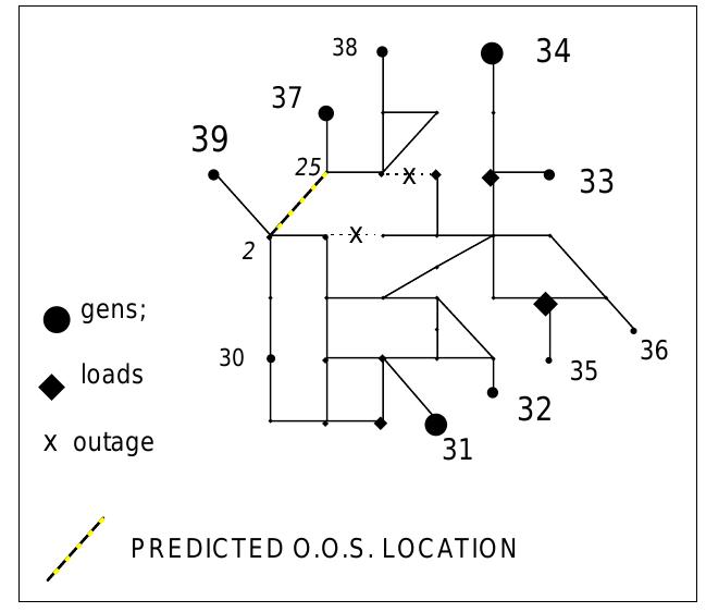 To illustrate how the algorithm works, consider the power