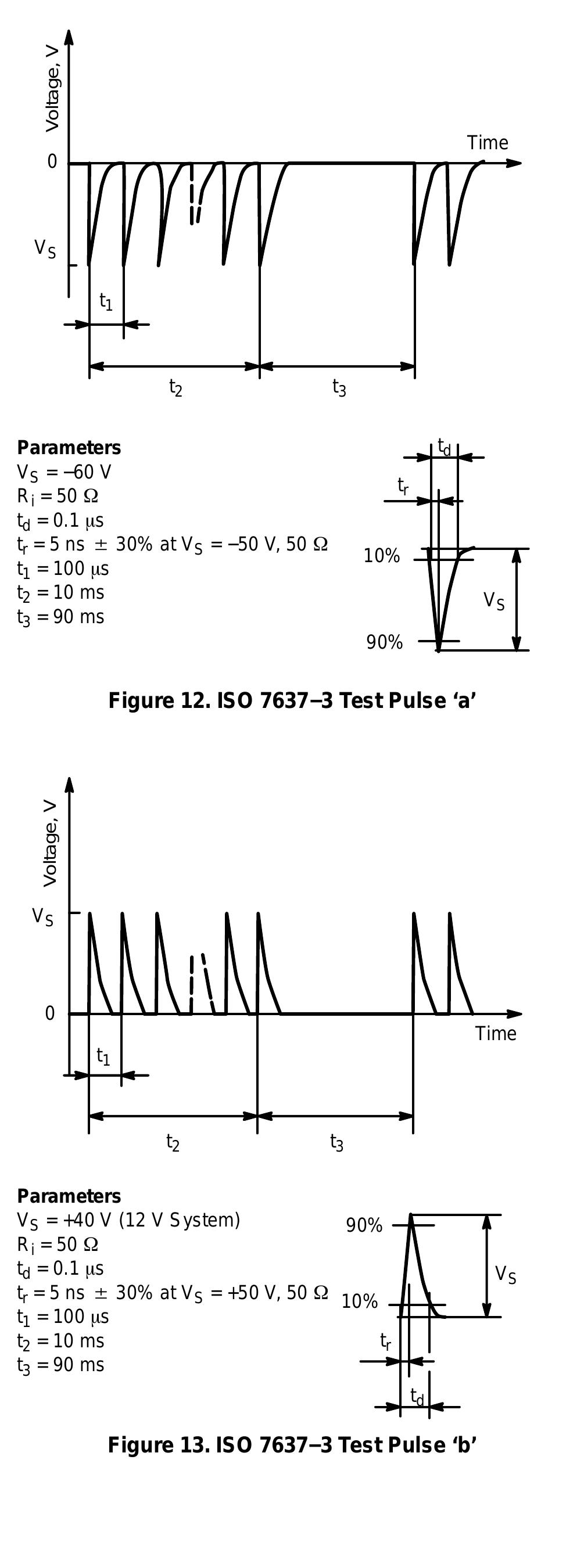 Figure 14 - AND8181/D TVS Diode Selection Guidelines for the