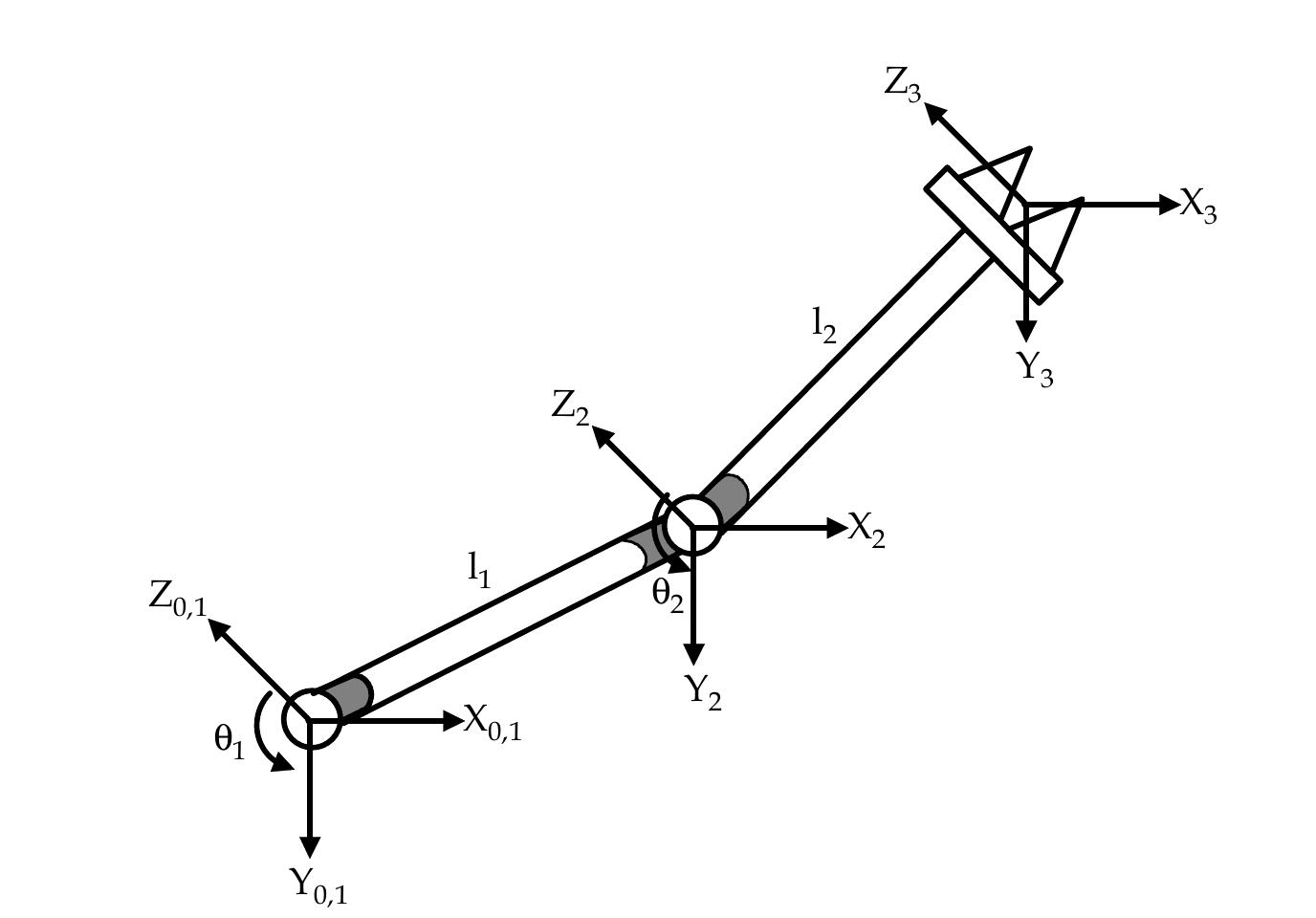 (PDF) Robot Kinematics: Forward and Inverse Kinematics