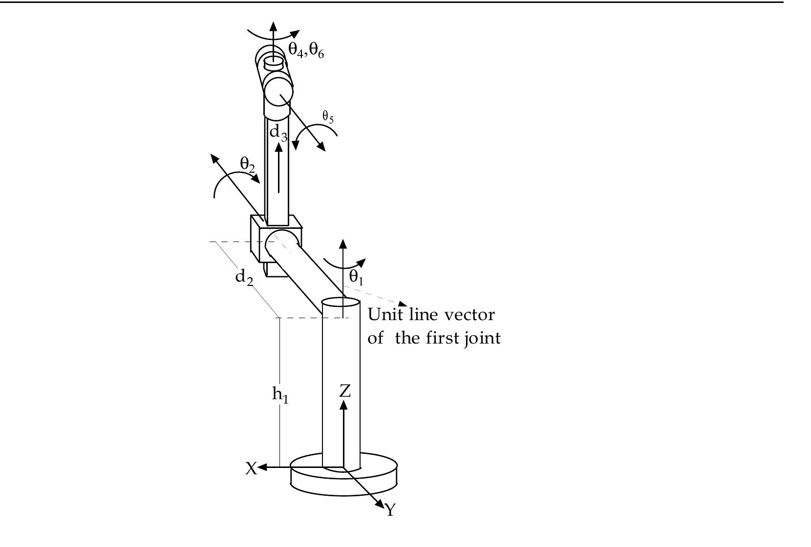 (PDF) Robot Kinematics: Forward and Inverse Kinematics