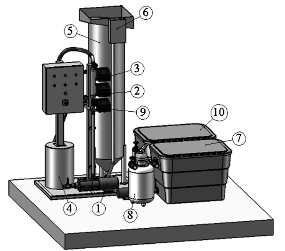Fcf car wash wastewater reclamation rig: 1, centrifugal