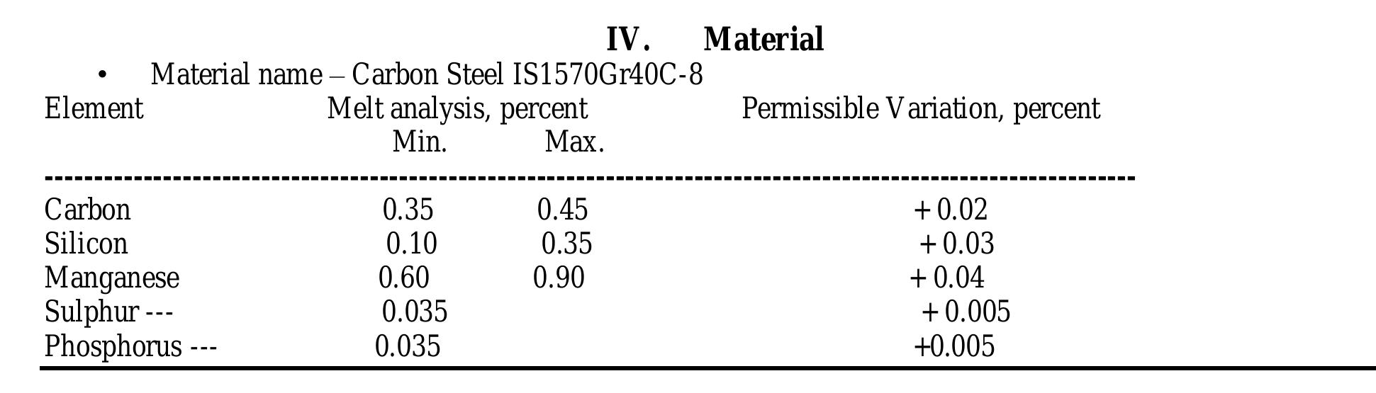 Finite element analysis of shaft of centrifugal pump a a ee