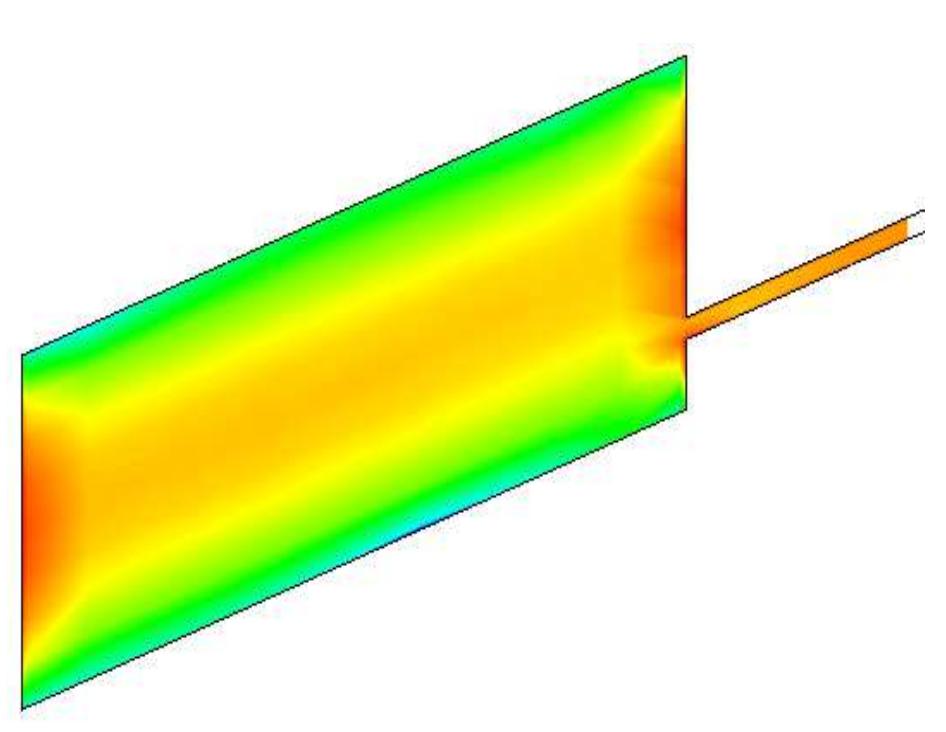Input Impedance Of Patch Antenna