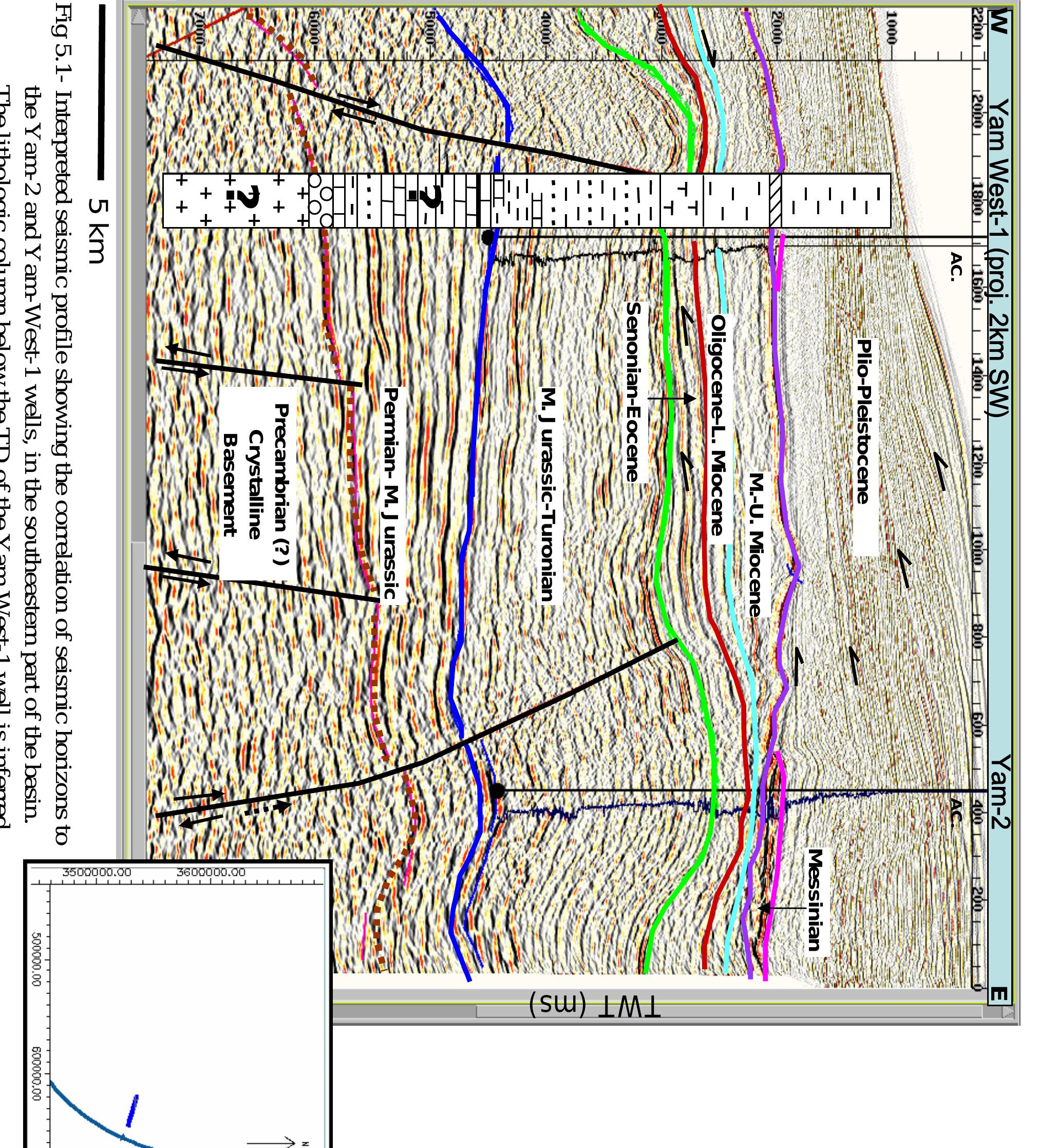 Figure 11 - The Levant Basin Offshore Israel: Stratigraphy,