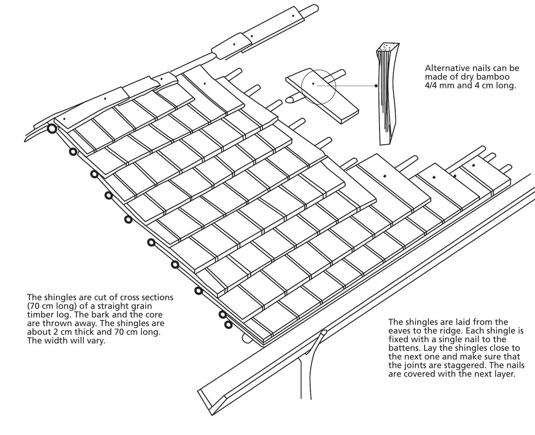 The simplest form of bamboo roof covering is made of halved