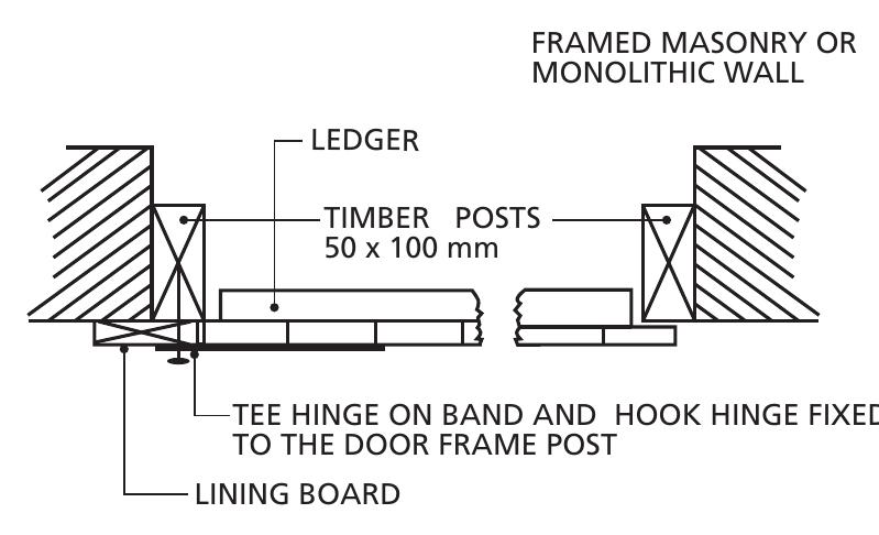 73 simple timber door-frame installation as the door jambs