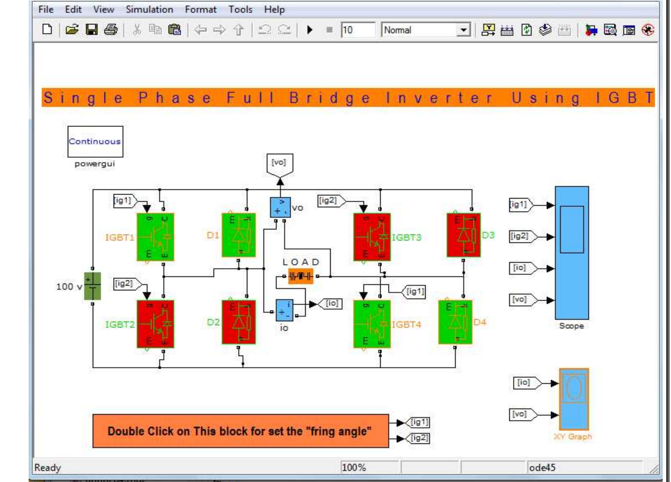 Simulink model for sinle phase full bridge inverter