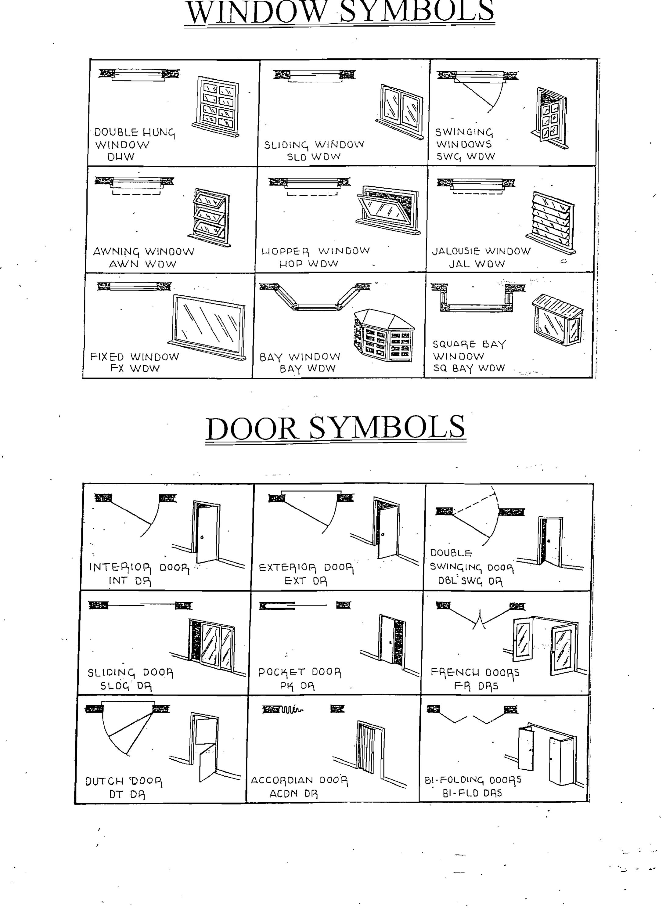 (PDF) ARCHITECTURAL DRAWING INFORMATION ARCHITECTURAL SYMBOLS