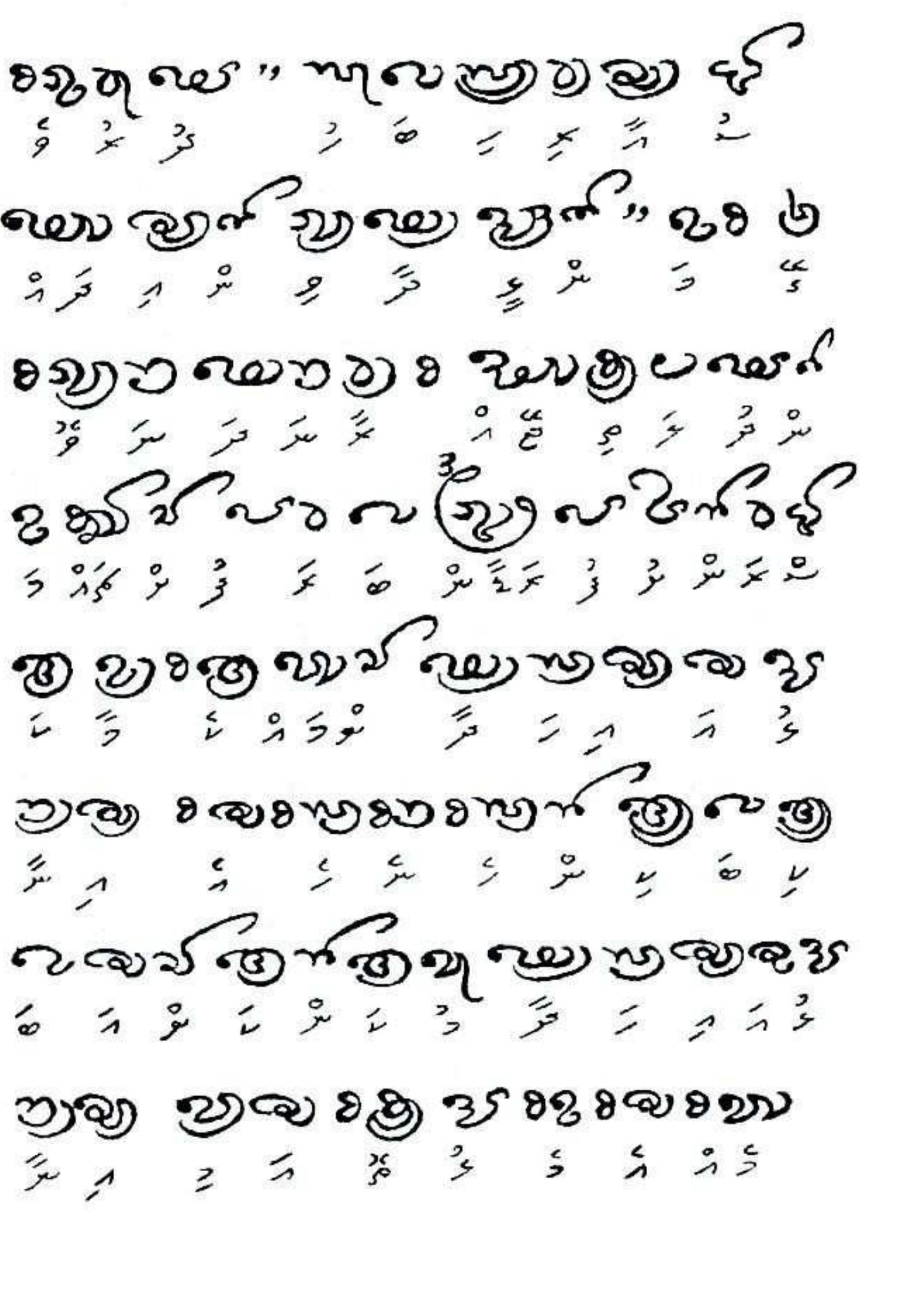 Figure 23 - The Maldivian Script. Volume One. (Divehi Akuru